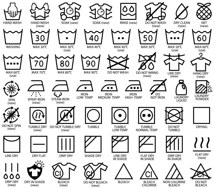 Washing symbols explained – what your laundry labels really mean